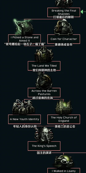 TNO中文官方的动态 - 哔哩哔哩